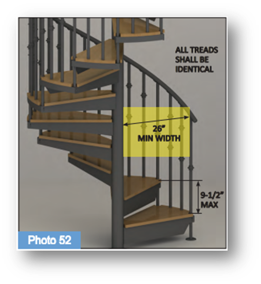 What is the maximum riser height for a spiral stair?